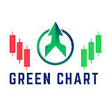 GreenChart community welcomes you on the Clusterdelta.com project.